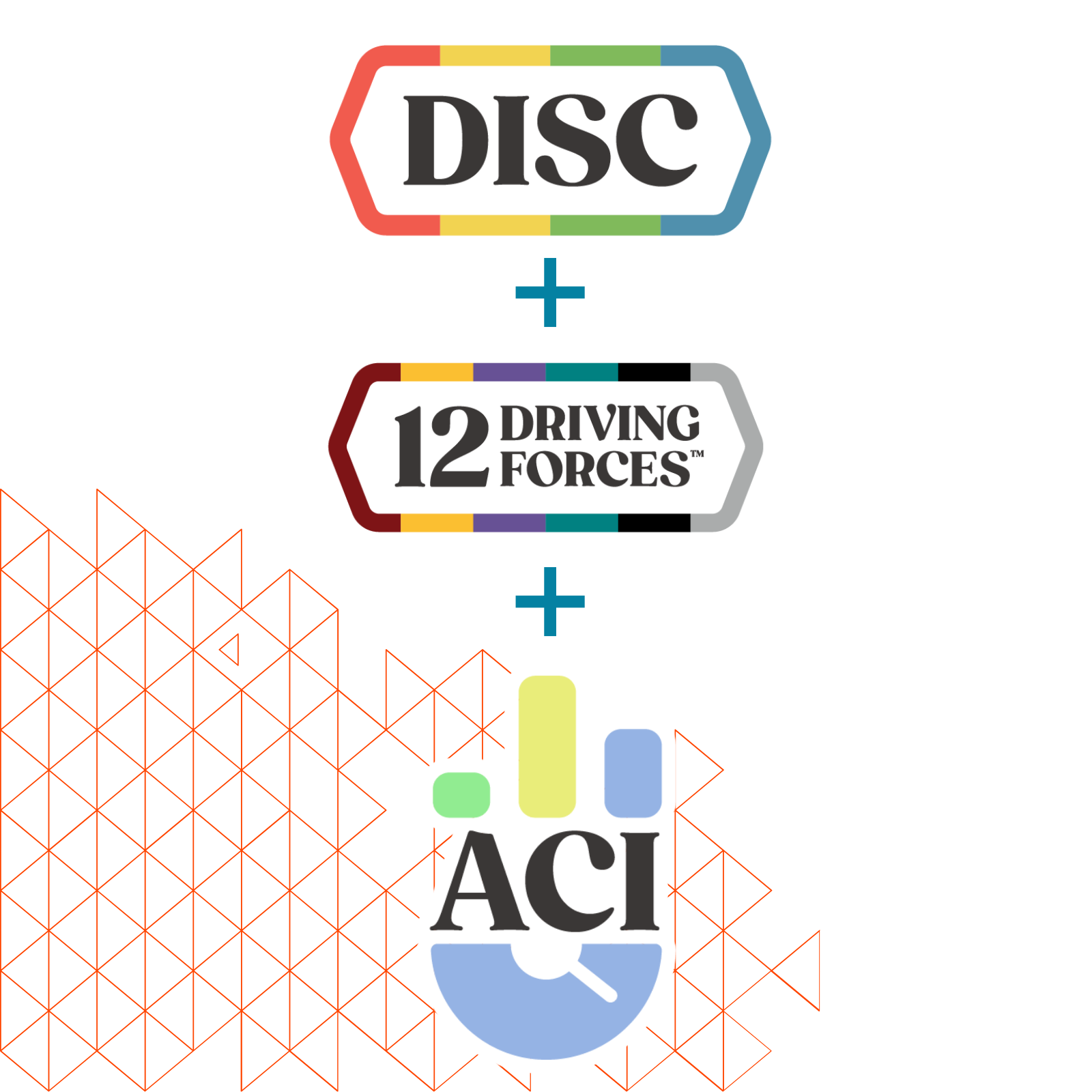 TriMetrix ACI Assessment | Build High-Performing Teams By Design