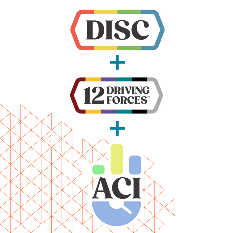 TriMetrix ACI Assessment | Build High-Performing Teams By Design