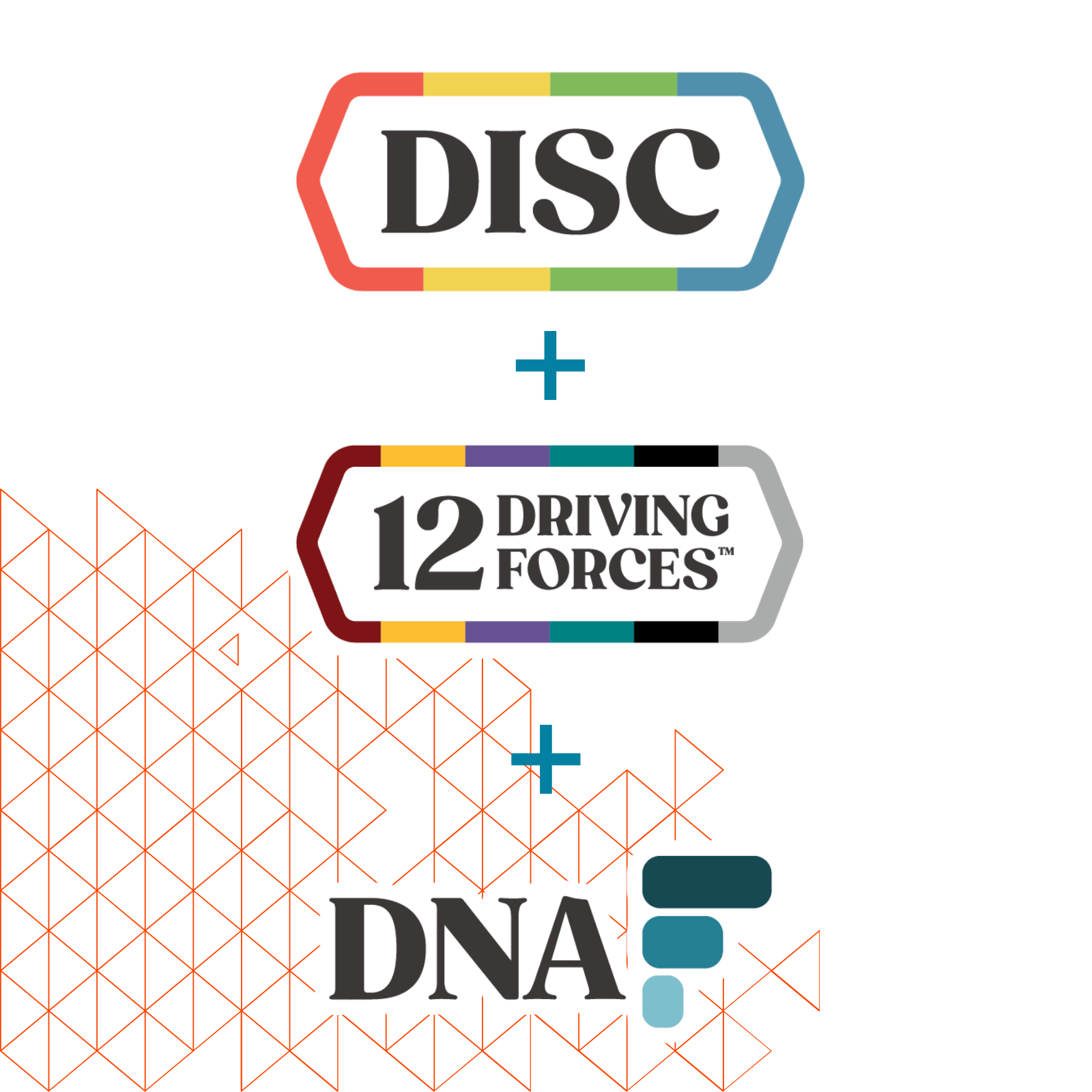 TriMetrix DNA Assessment | Build High-Performing Teams By Design