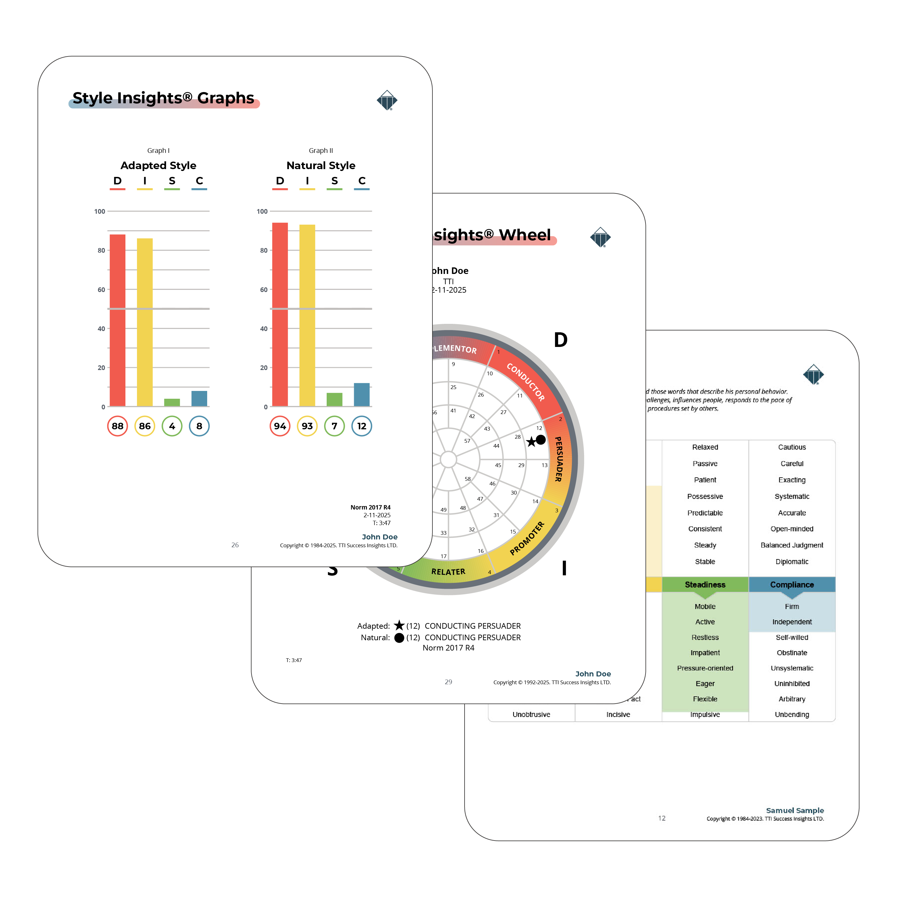 DISC Assessment | Build High-Performing Teams By Design